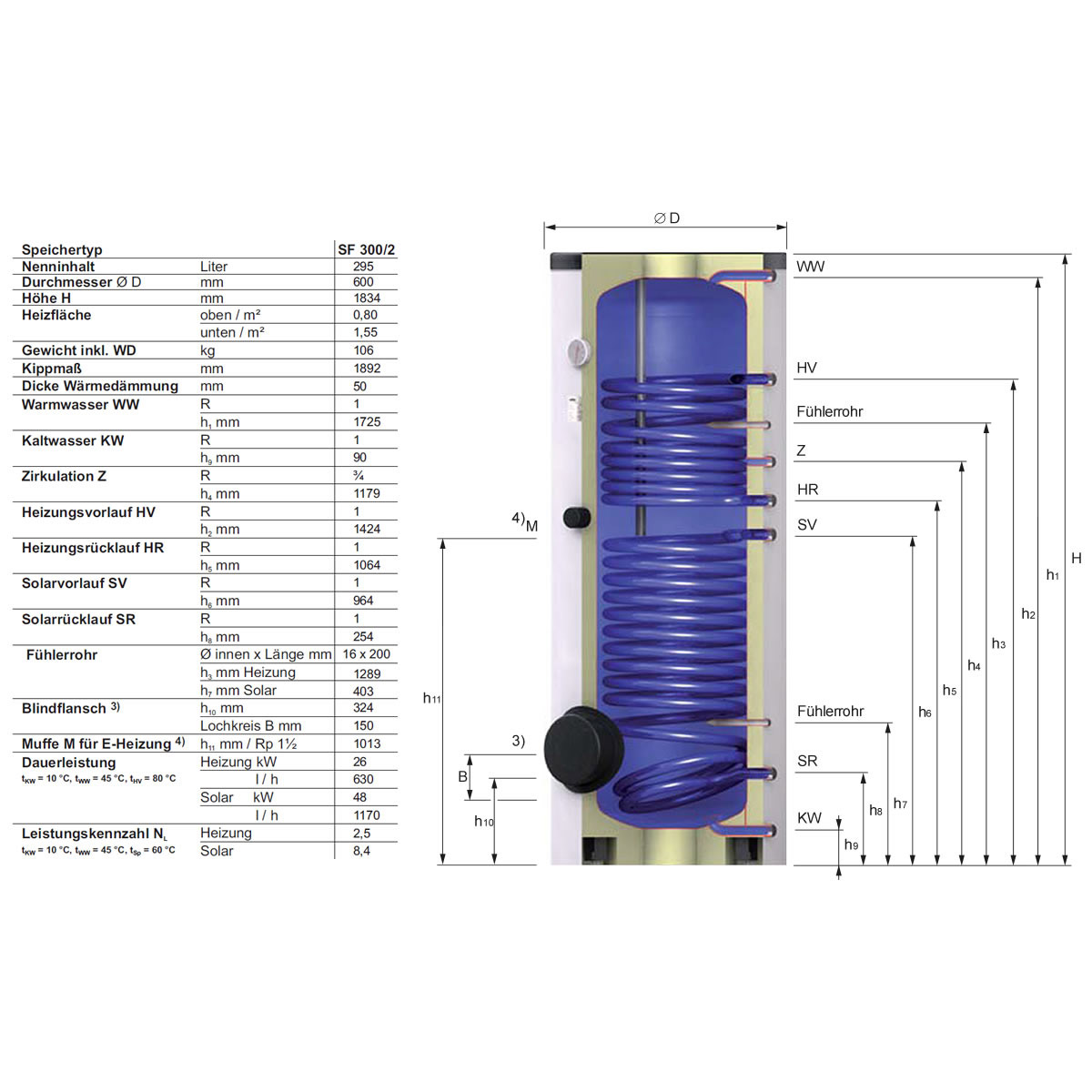 Solar-Warmwasser-Standspeicher von REFLEX | heima24.de